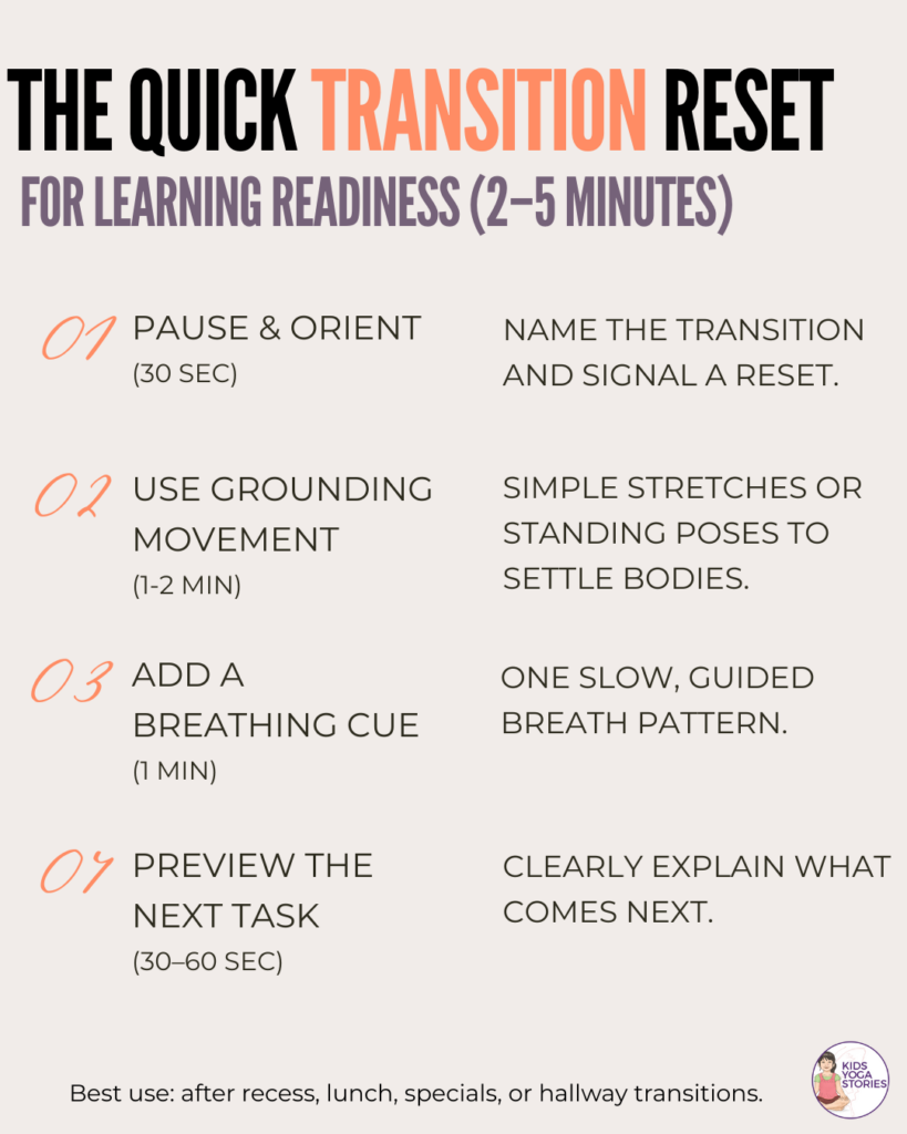 How to Help Kids Get Ready to Learn After Transitions - Kids Yoga ...